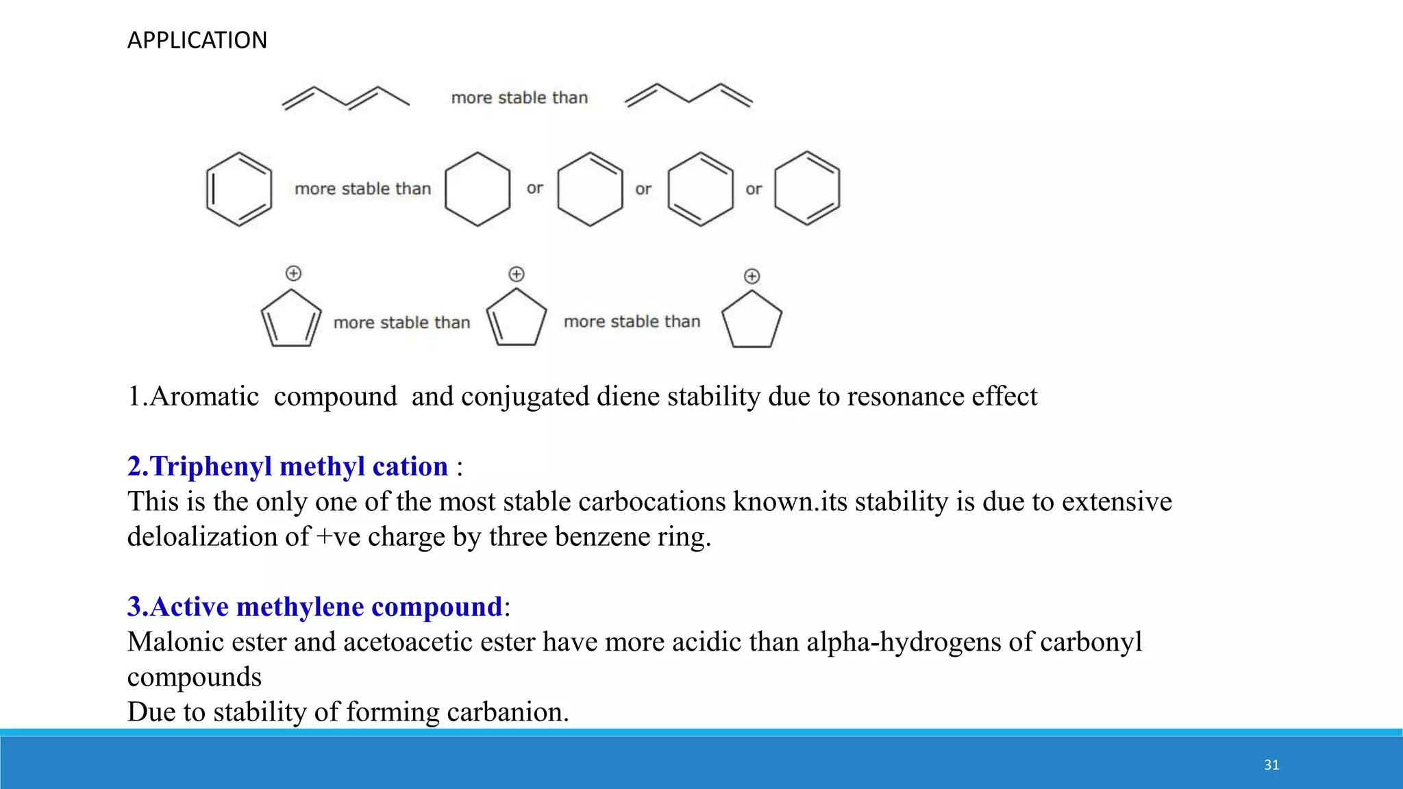 Basic effects in Organic chemistry | PPTX