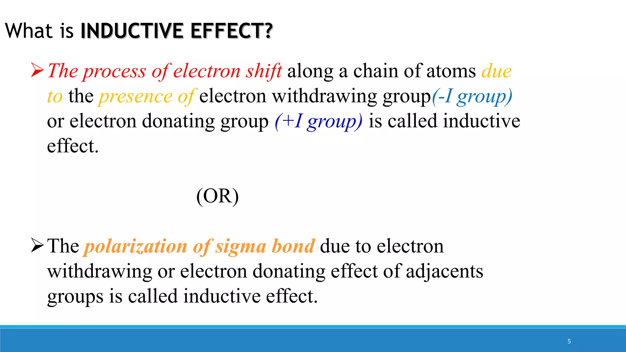Basic effects in Organic chemistry | PPTX