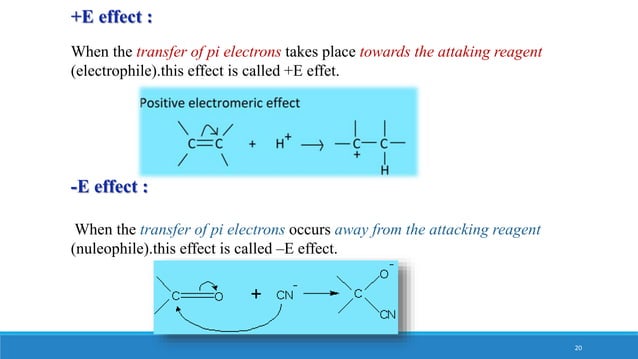 Basic effects in Organic chemistry | PPTX | Chemistry | Science