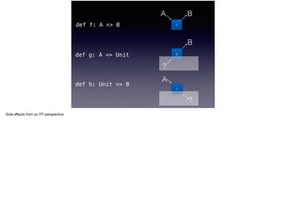 Effect systems in scala: beyond flatmap | PPT