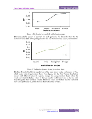 Effect the form of perforation on the heat transfer | PDF