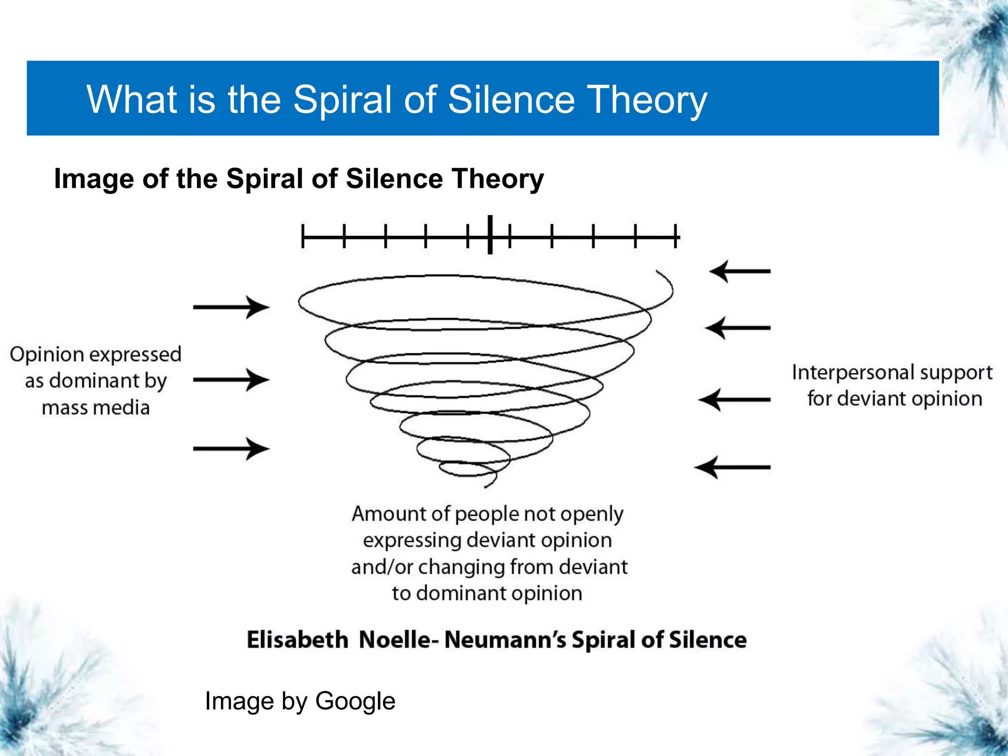 Effect theory the spiral of silence theory | PPTX