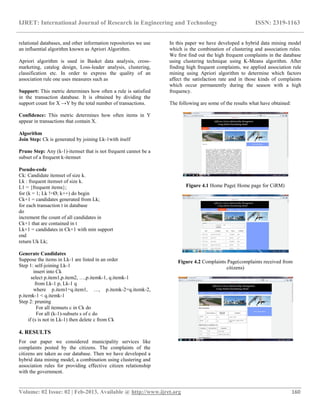 Effectual citizen relationship management with data mining techniques | PDF