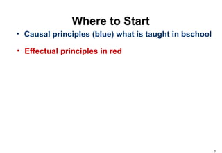 effectuationprinciples12entreprenuerialconcept.ppt
