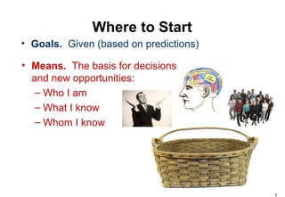 effectuationprinciples12entreprenuerialconcept.ppt