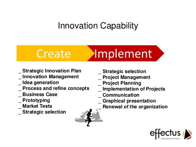 How to develop your innovation capability guide