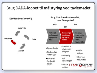Effektive tavlemøder hvordan | PPT