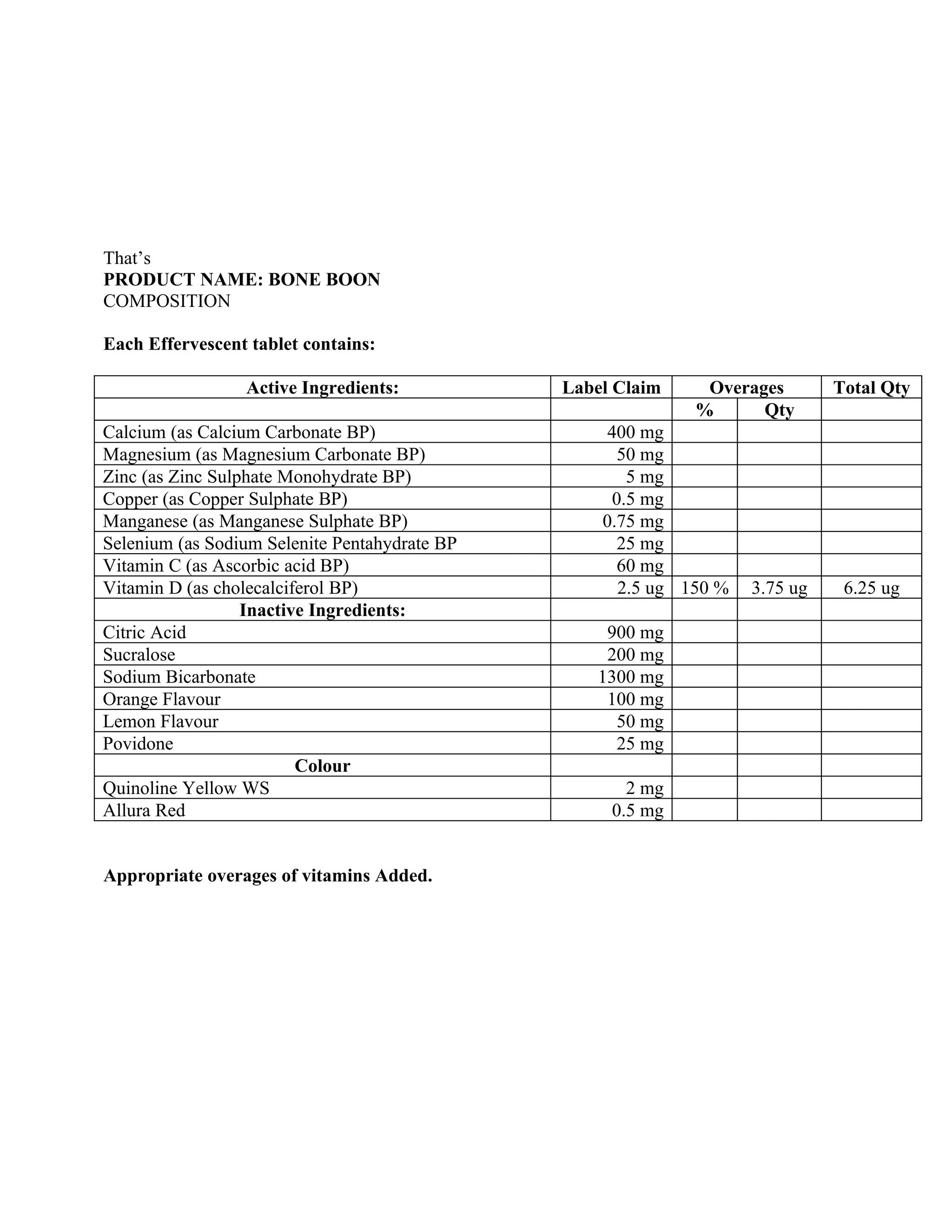 Effervescent Tablet List | DOC
