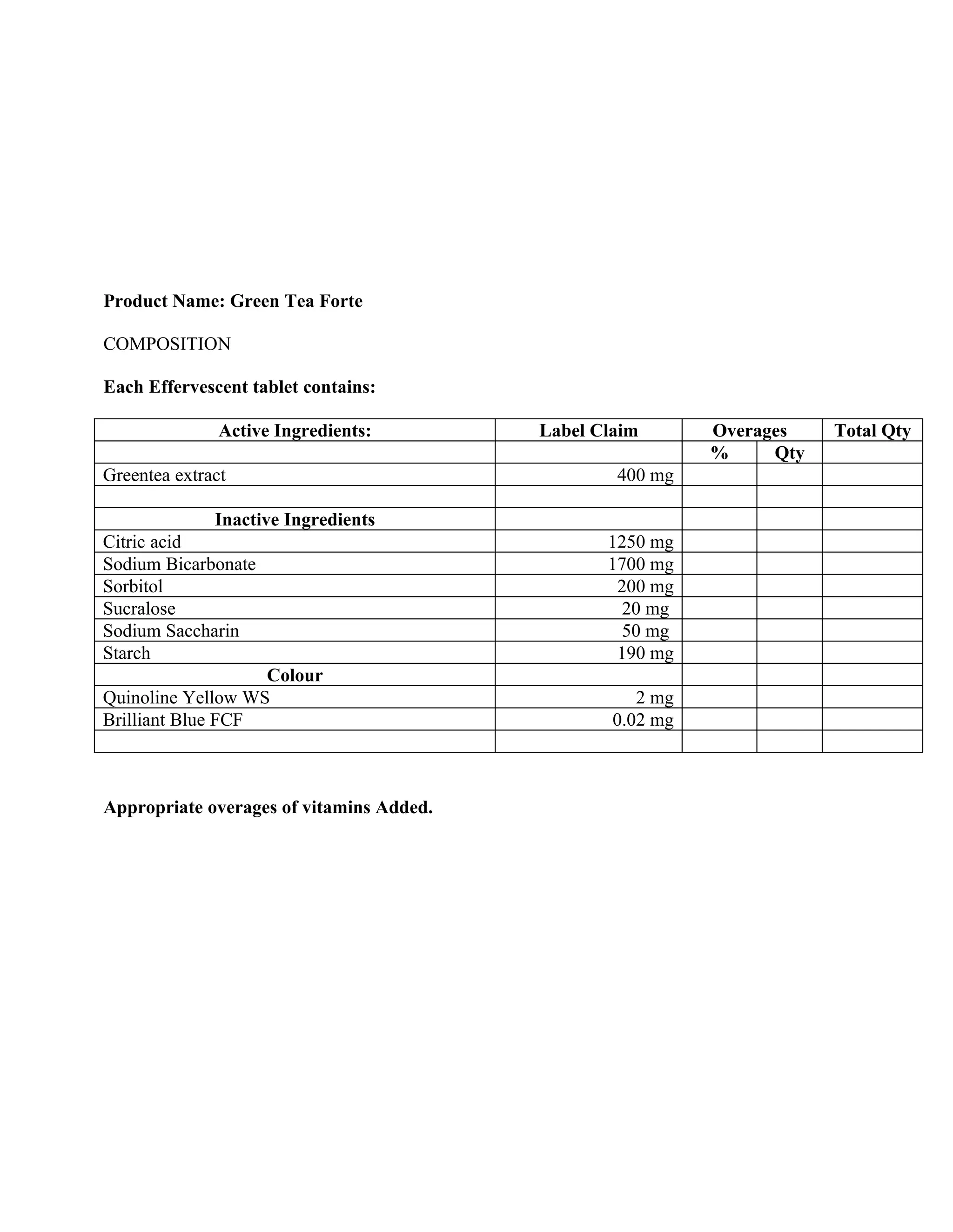 Effervescent Tablet List | DOC