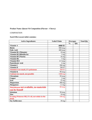 Effervescent Tablet List | DOC