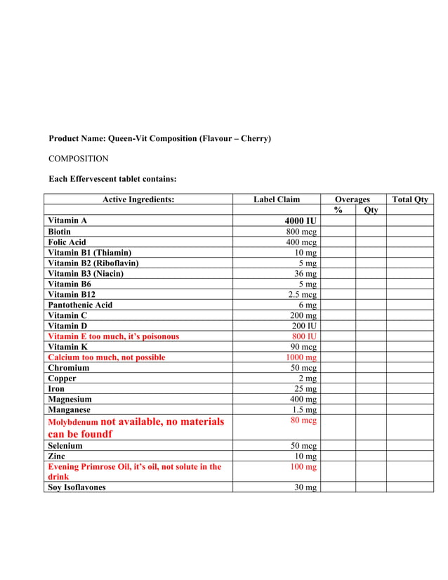 Effervescent Tablet List | DOC