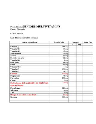 Effervescent Tablet List | DOC