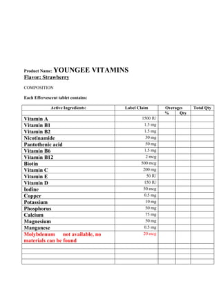 Effervescent Tablet List | DOC