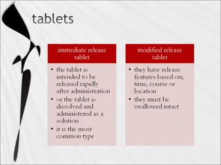 Effervescent Tablets | PPT