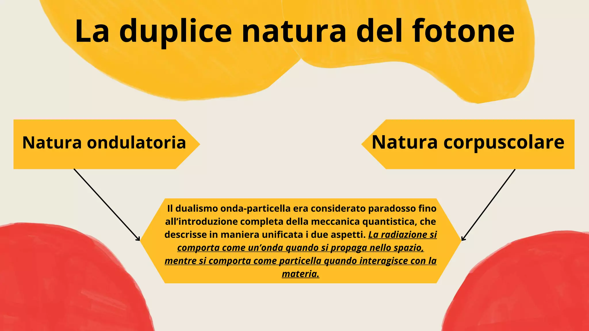 Effetto fotoelettrico e fotoni | PPTX