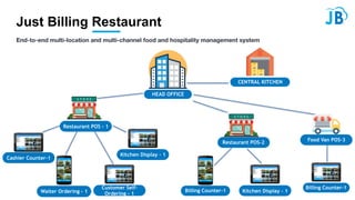 Effiasoft products-overview | PDF