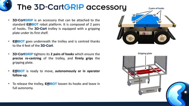 3D-CartGRIP gripping system of trolleys for EffiBOT robot | PPT