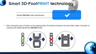 3D-CartGRIP gripping system of trolleys for EffiBOT robot | PPT