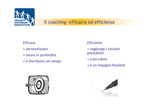 Efficacia del coaching | PDF