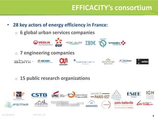 Efficacity presentation linked_in_en | PDF | Business | Business and ...