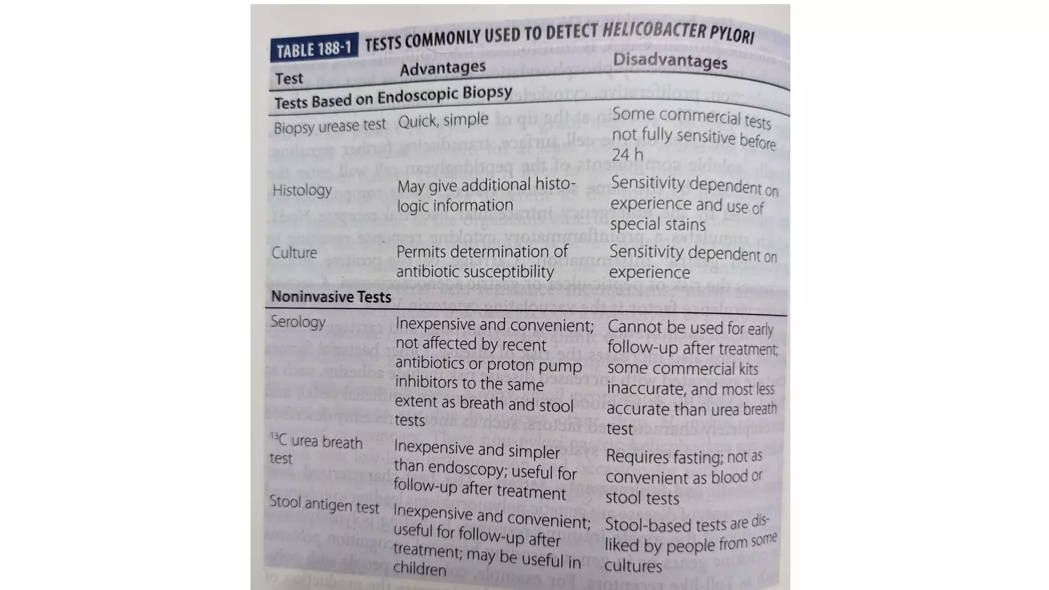 “Efficacy and feasibility of Narrow Band Imaging Endoscopy for ...