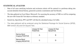 “Efficacy and feasibility of Narrow Band Imaging Endoscopy for ...