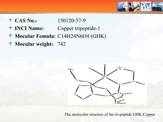Efficacy Copper Peptide.pdf