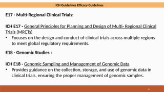 ICH efficacy guidelines for regulating a | PPTX