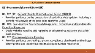 ICH efficacy guidelines for regulating a | PPTX