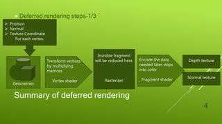 Efficacy of deferred rendering in WebGL | PPT