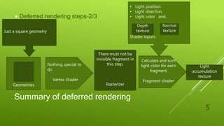 Efficacy of deferred rendering in WebGL | PPT