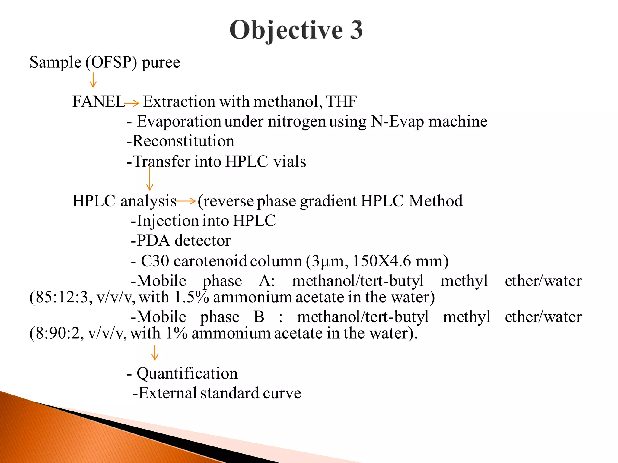 Efficacy of preservatives on microbial growth and beta carotene ...