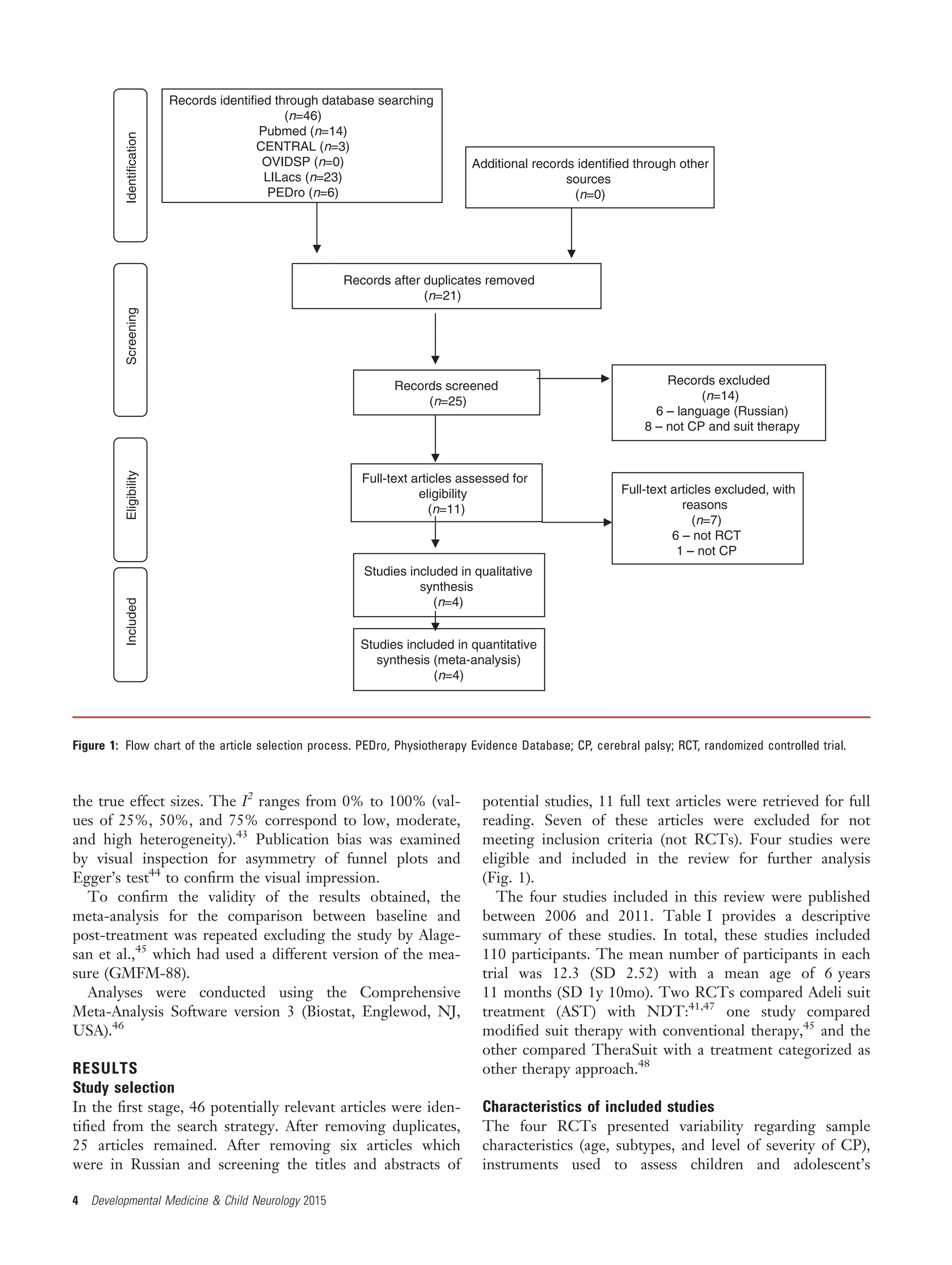 Efficacy_of_suit_therapy_on_functioning (1).pdf