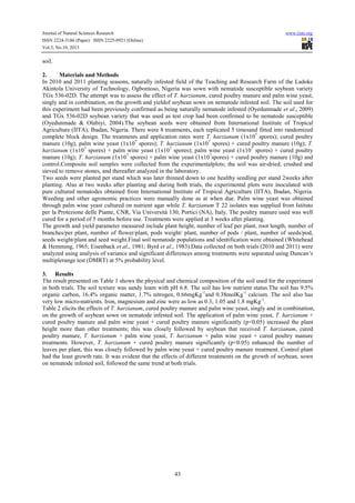 Efficacy of trichoderma harzianum, poultry manure and yeast on the growth and yield of soybean ...
