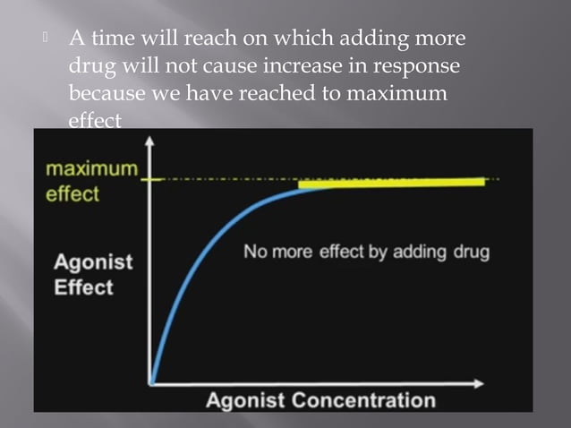 Efficacy and Potency of drug | PPT | Pharmaceutical Drugs | Medical Health