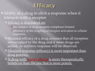 Efficacy and Potency of drug | PPT