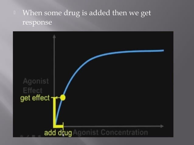 Efficacy and Potency of drug | PPT | Pharmaceutical Drugs | Medical Health