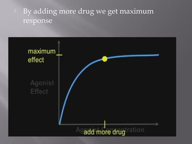Efficacy and Potency of drug | PPT | Pharmaceutical Drugs | Medical Health