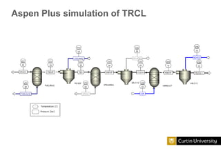 Efficiencies of Steam Conversion in TRCL | PPTX | Chemistry | Science