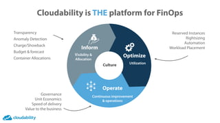 Efficiency and Cost Optimization: Rightsizing Cloud Resources with ...