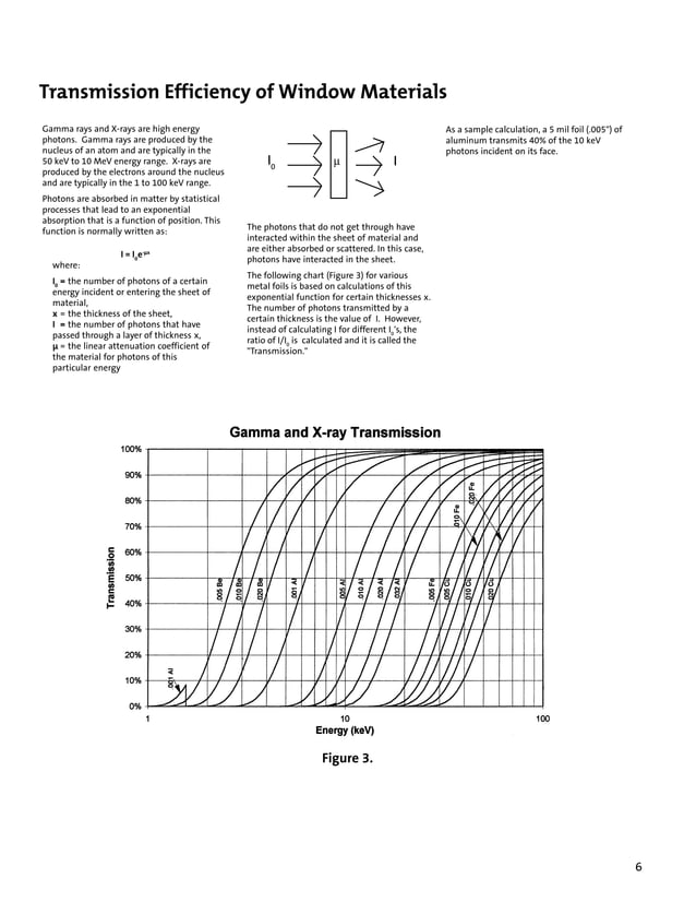 Efficiency calculations | PDF