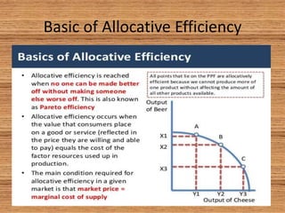 Efficiency and economic valuation ppt | PPTX