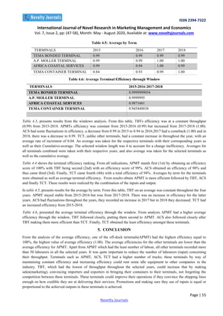 Efficiency assessment 2325aEFFICIENCY ASSESSMENT OF OFF-DOCK CONTAINER TERMINALS AT TEMA PORT ...