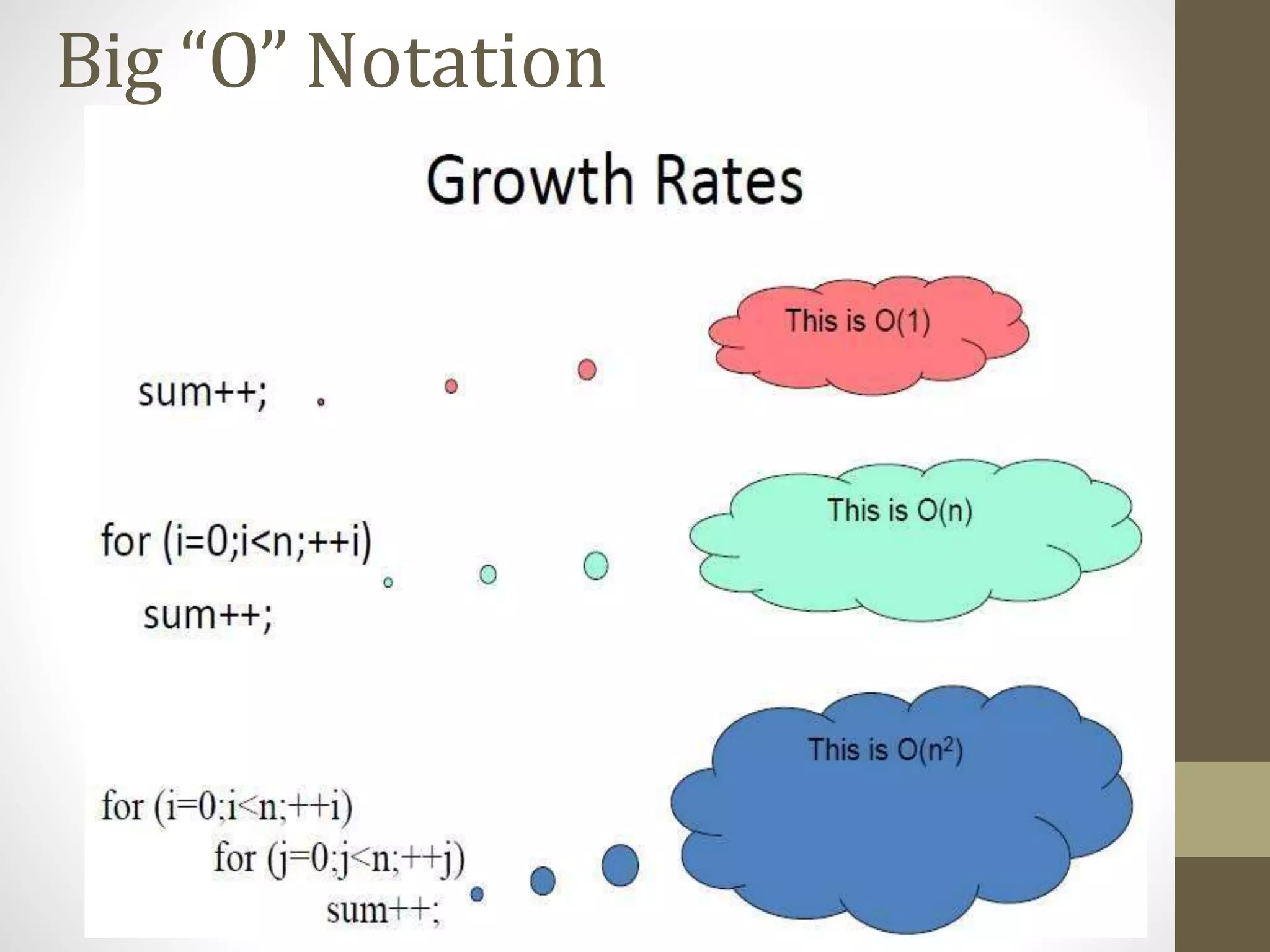 EFFICIENCY & Complexity.pptx