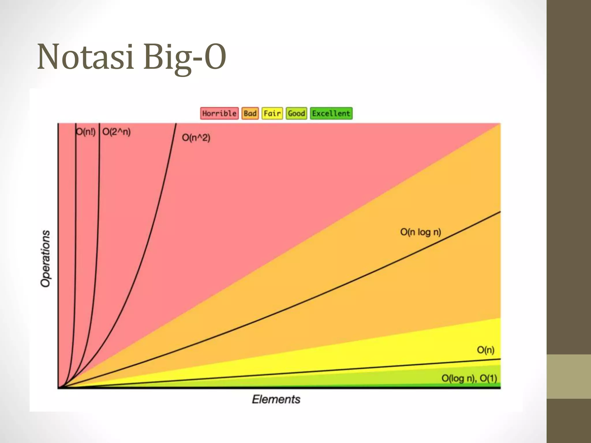 EFFICIENCY & Complexity.pptx