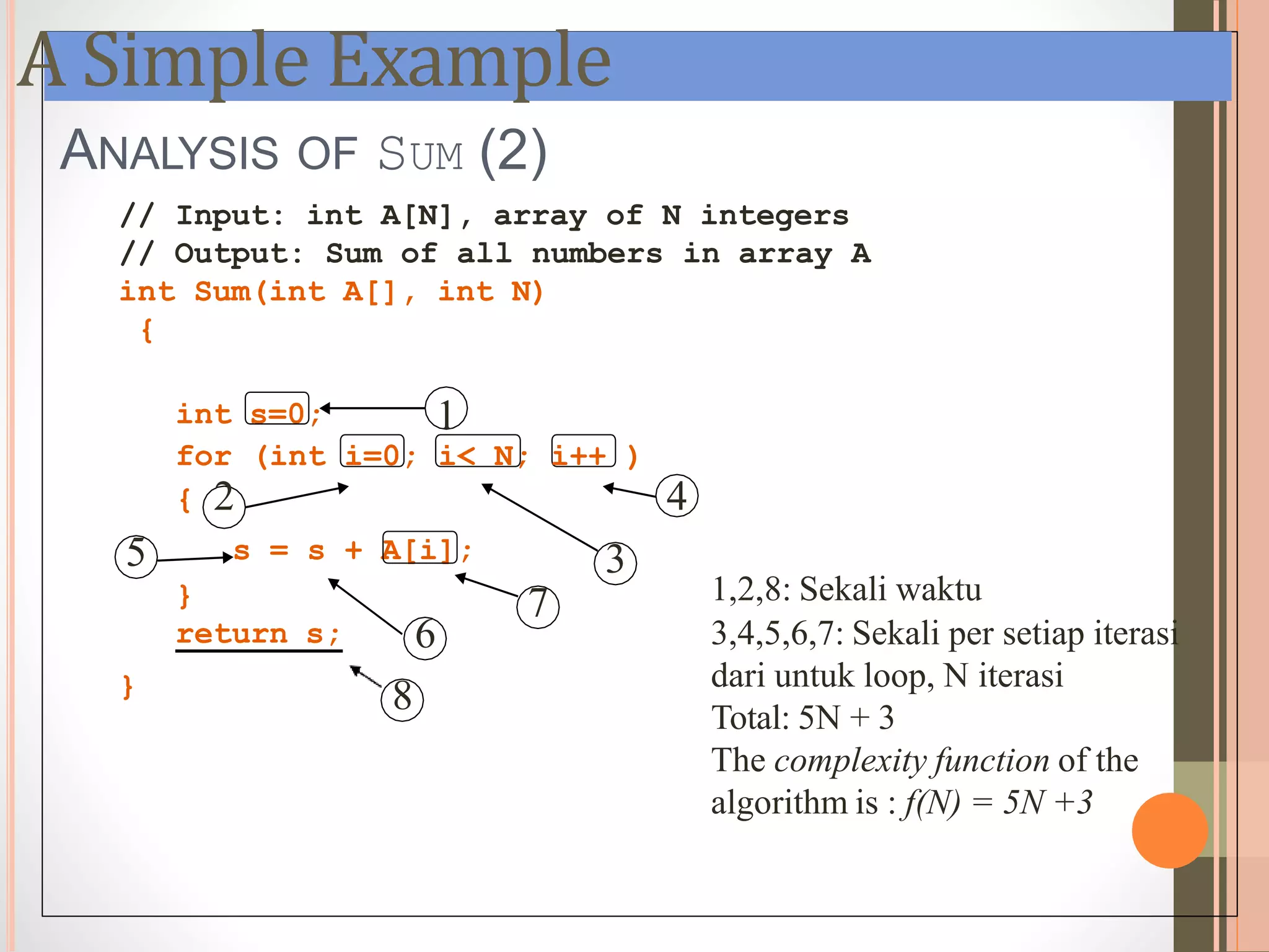 EFFICIENCY & Complexity.pptx