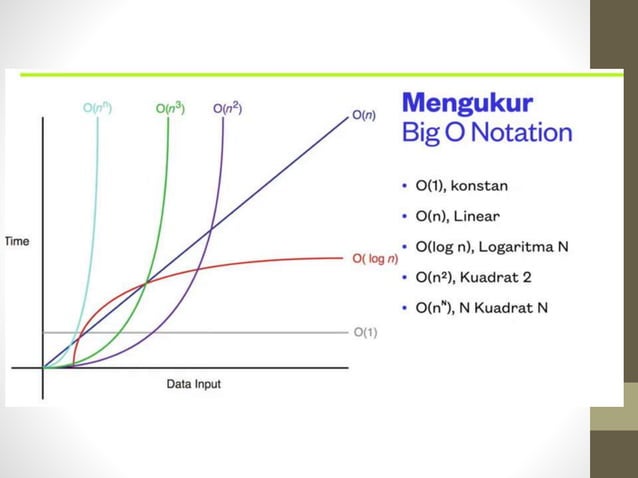 EFFICIENCY & Complexity.pptx