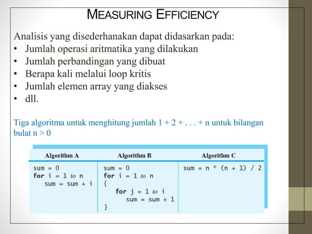 EFFICIENCY & Complexity.pptx