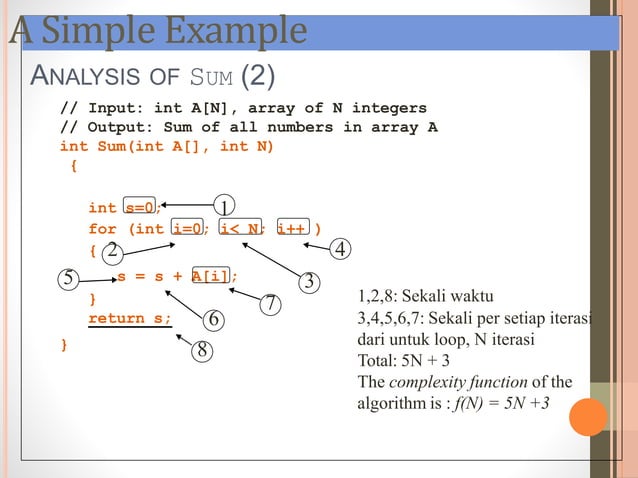 EFFICIENCY & Complexity.pptx
