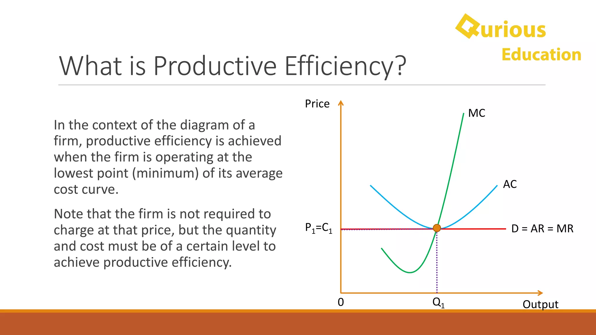 Market Efficiency Notes - A-level & IB Economics | PDF